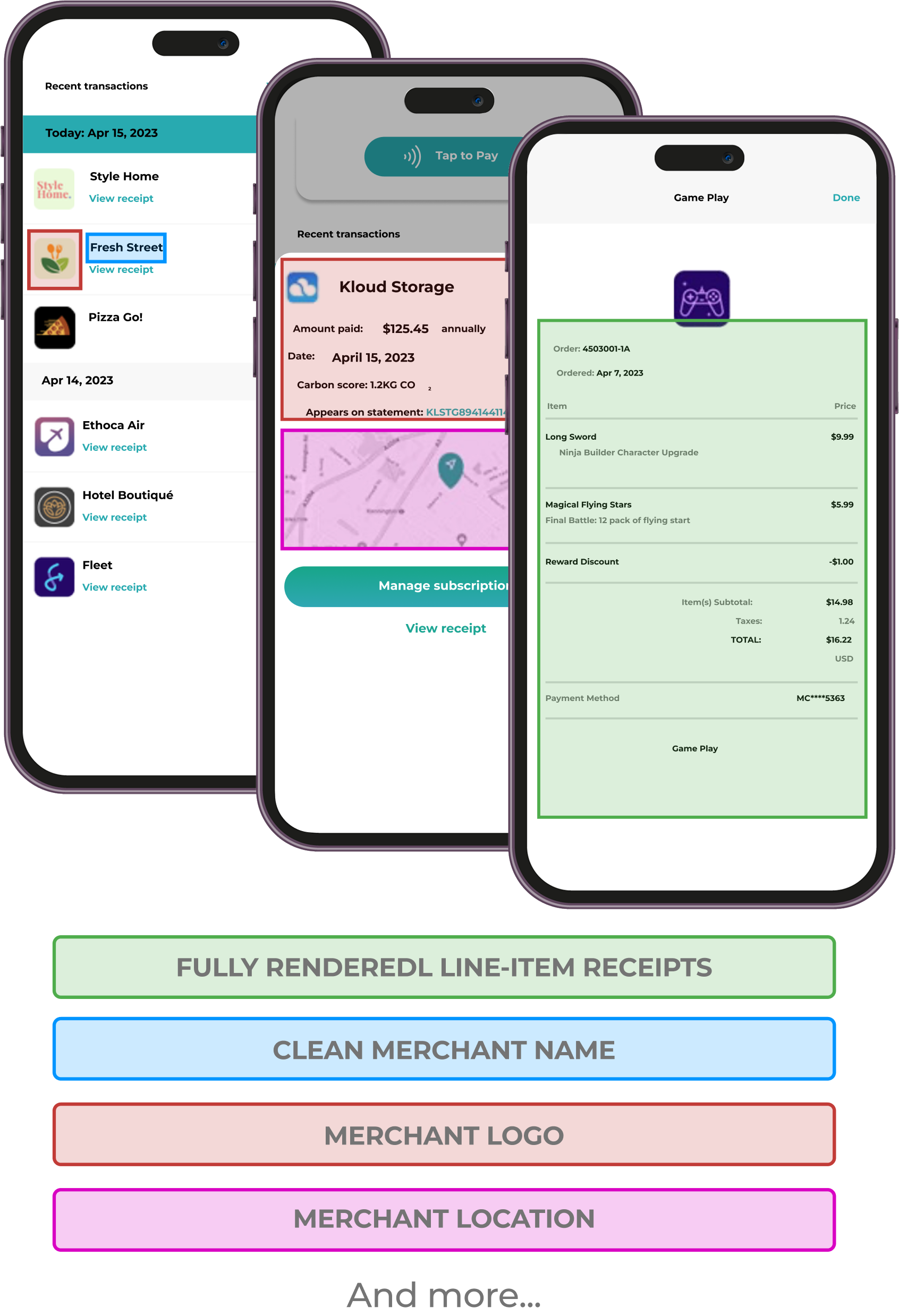 How Ethoca Consumer Clarity Prevents Confusion and Chargebacks – ChargebackHelp